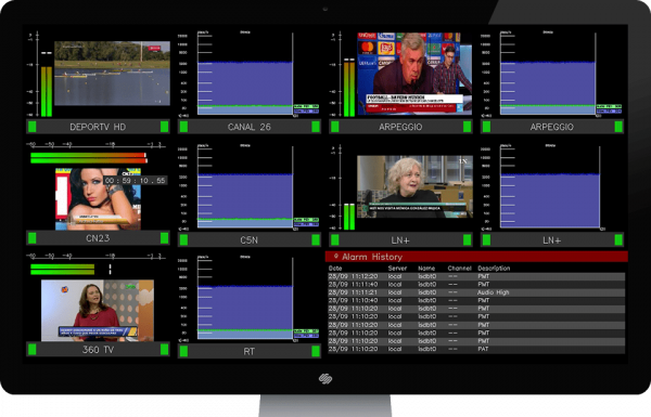 Multiviewer - Viditec