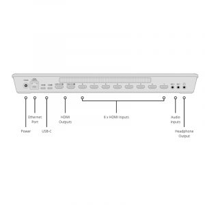 ATEM Mini Extreme - Viditec