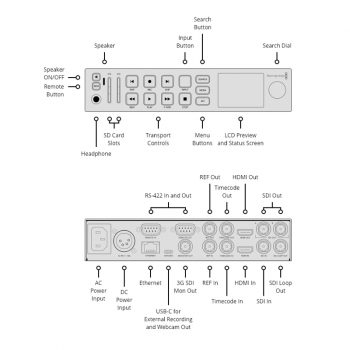 HyperDeck Studio HD Plus - Viditec