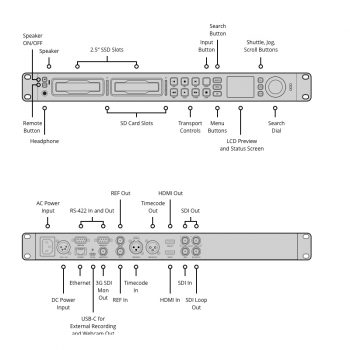 HyperDeck Studio HD Pro - Viditec