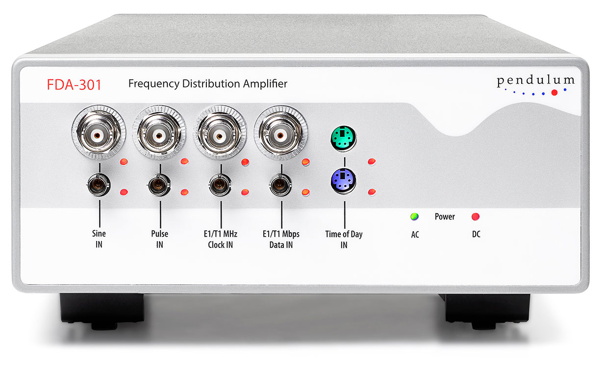 Distribución de Frecuencia PENDULUM - Viditec