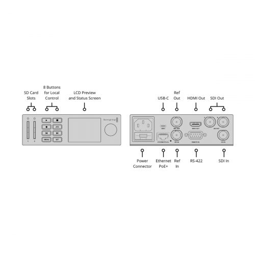 HyperDeck Studio HD Mini - Viditec