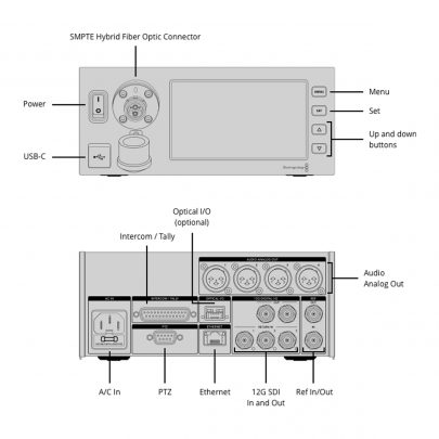 Blackmagic Studio Fiber Converter - Viditec
