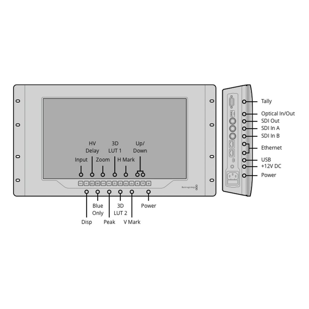 SmartView 4K - Viditec