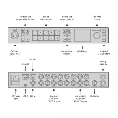 ATEM 1 M/E Constellation HD - Viditec