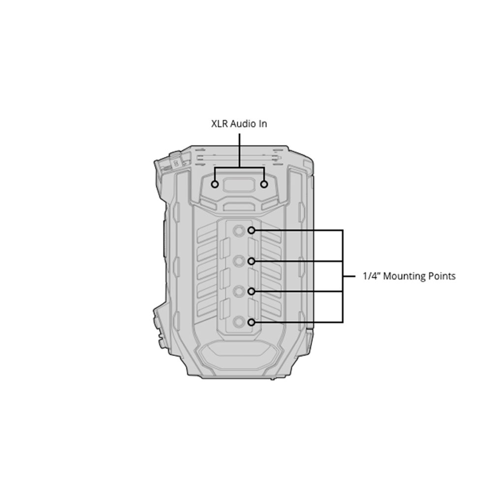 Blackmagic URSA Mini Pro 12K - Viditec