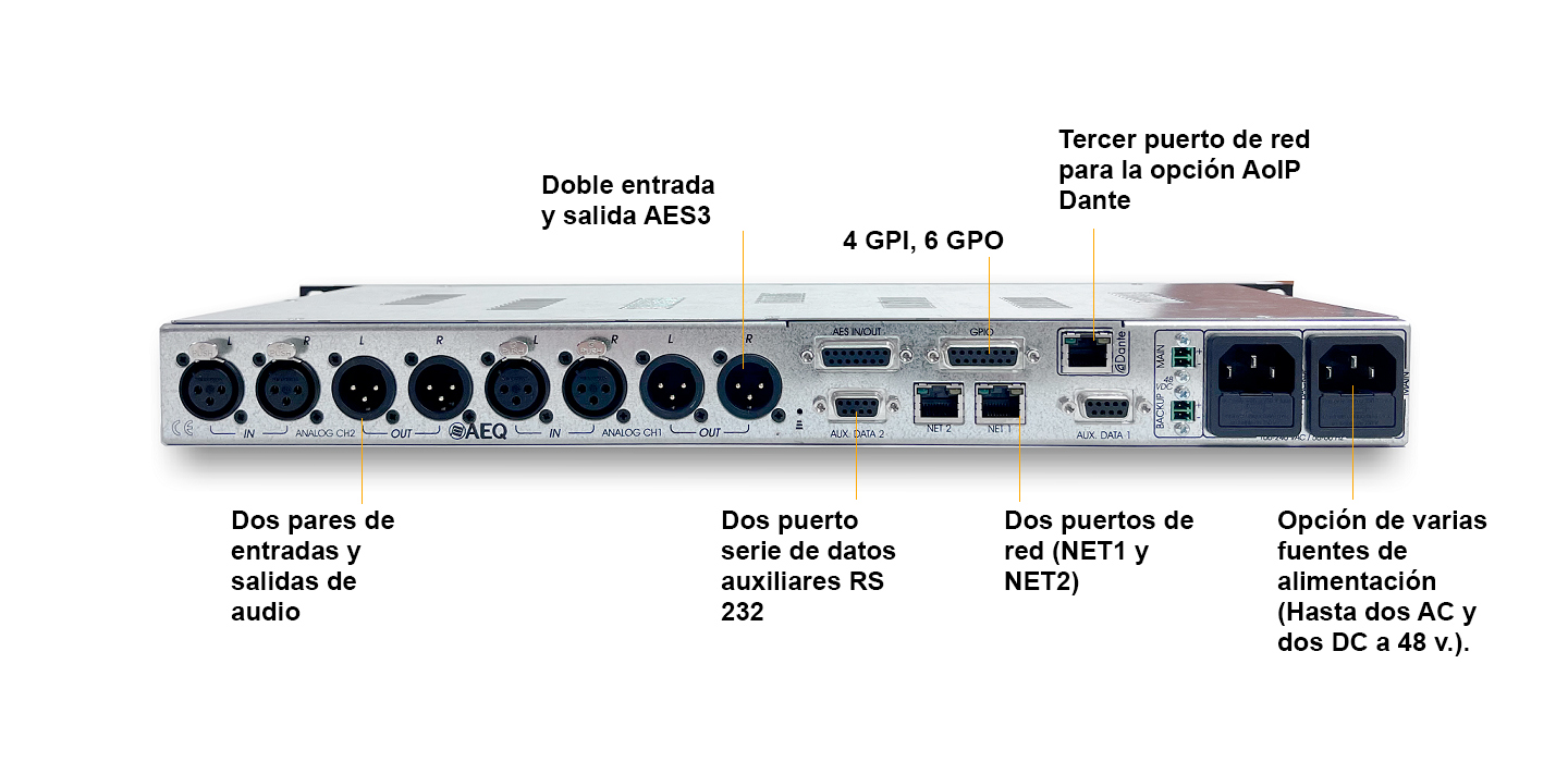 VENUS 4 / VENUS 4+ - Viditec